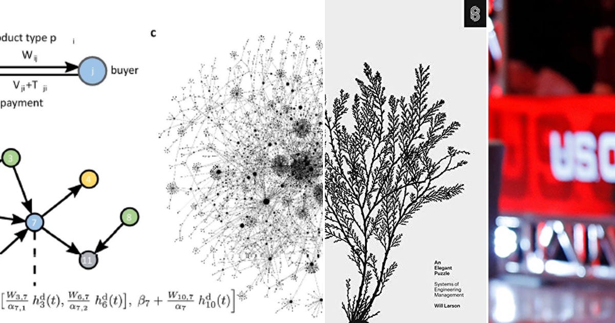 List: Decision Systems | Curated by David Plummer | Medium