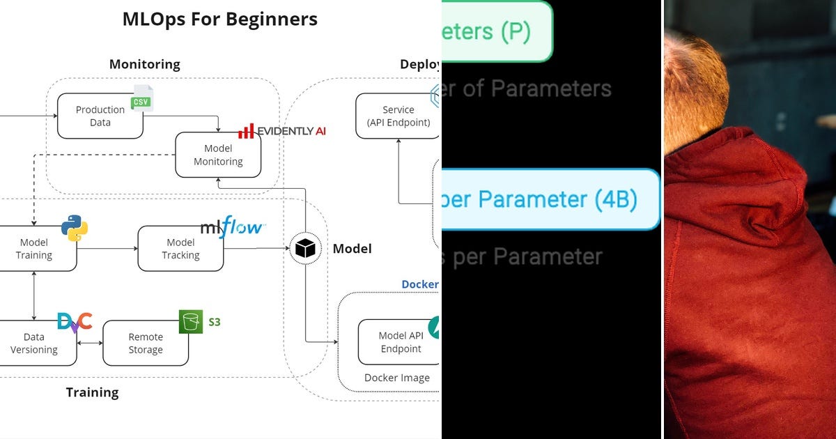 List: ML topics | Curated by Preston Barney | Medium