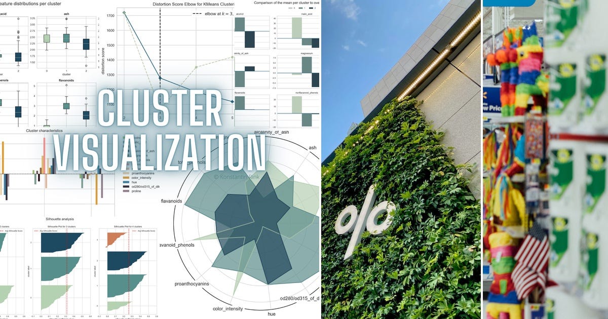 List: ds | Curated by Sivaji Sahoo | Medium