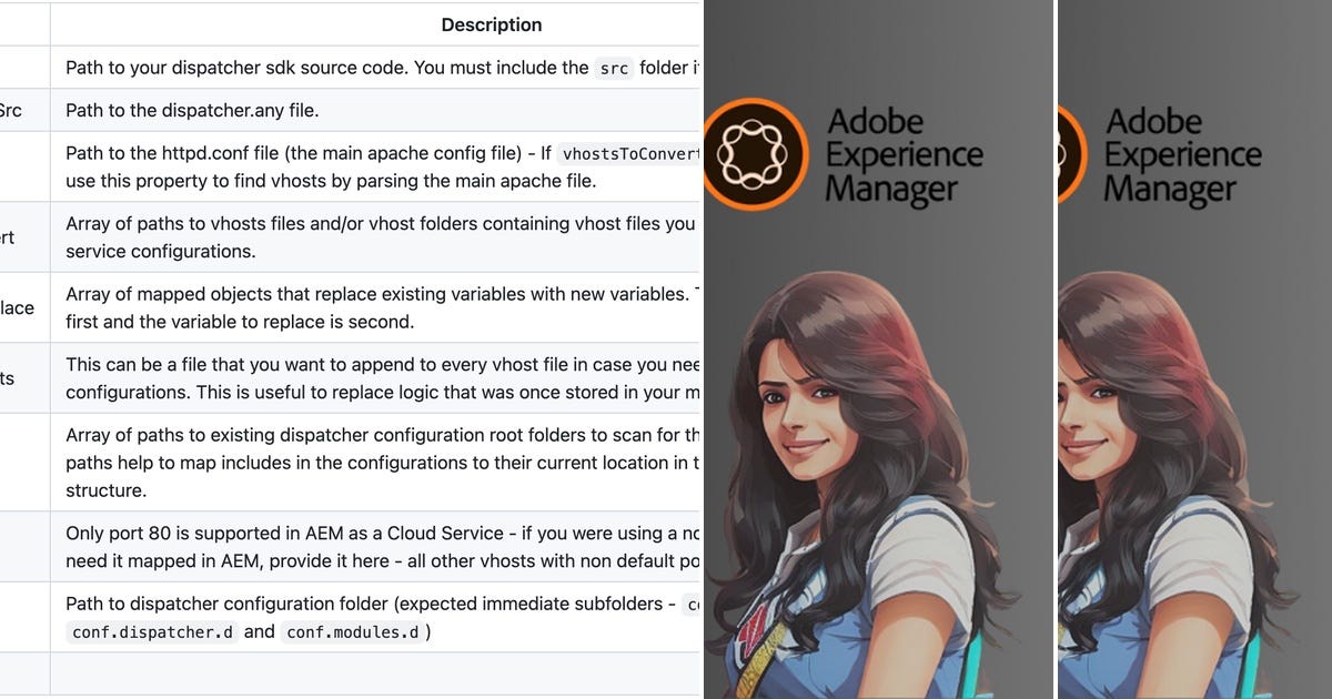 List: Dispatcher | Curated by Anil Kumar Gadhamsetty | Medium