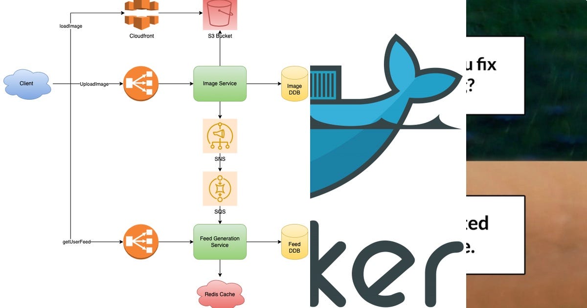 List: Java Engineering | Curated by Marcel Aniol | Medium