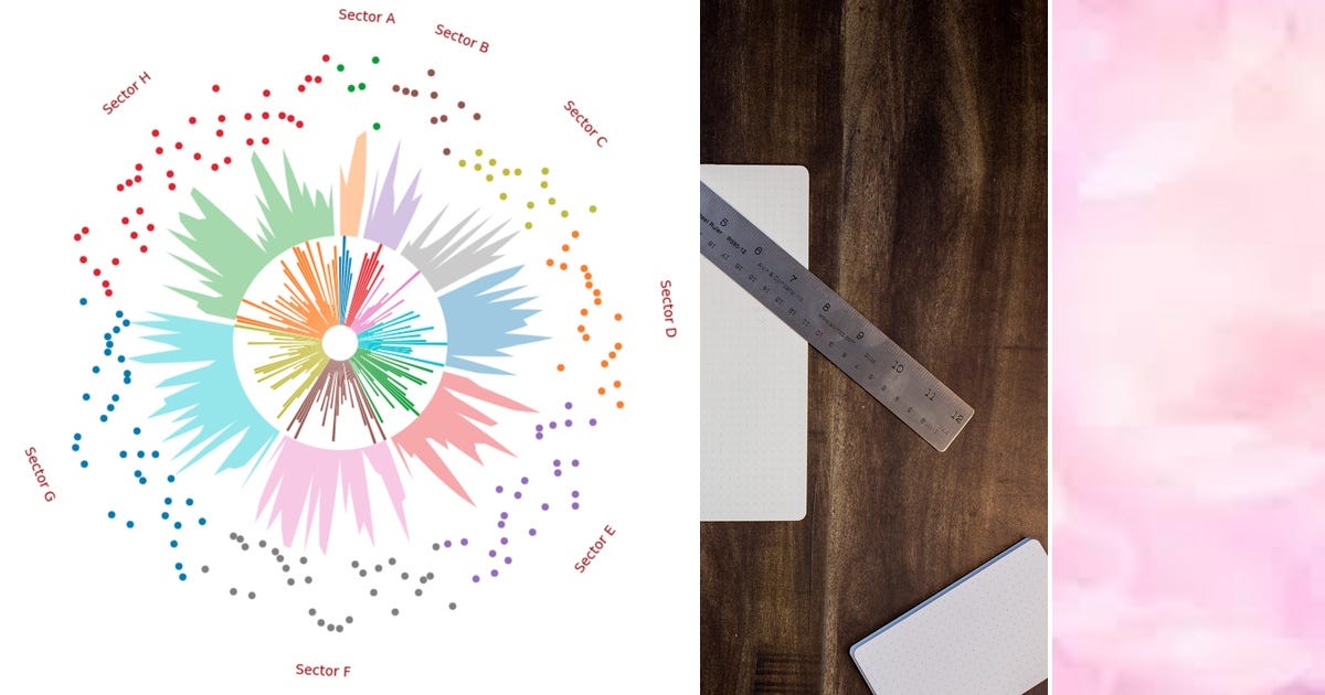 List: Visualization | Curated by Bultakillo | Medium