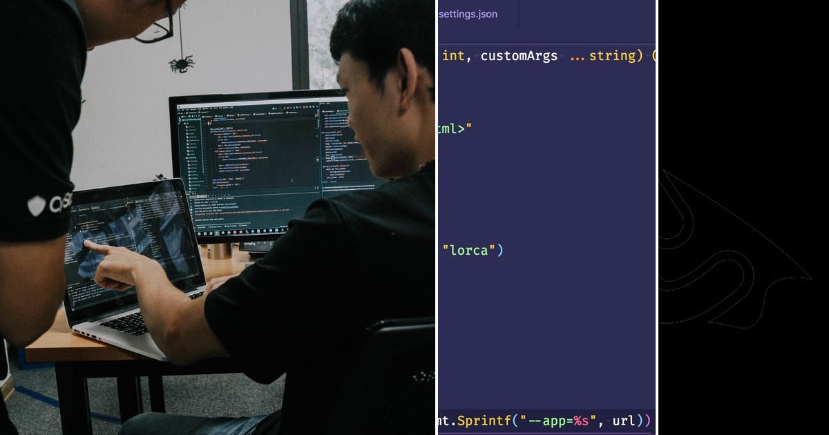 List: productivity | Curated by Kalpas Wang | Medium