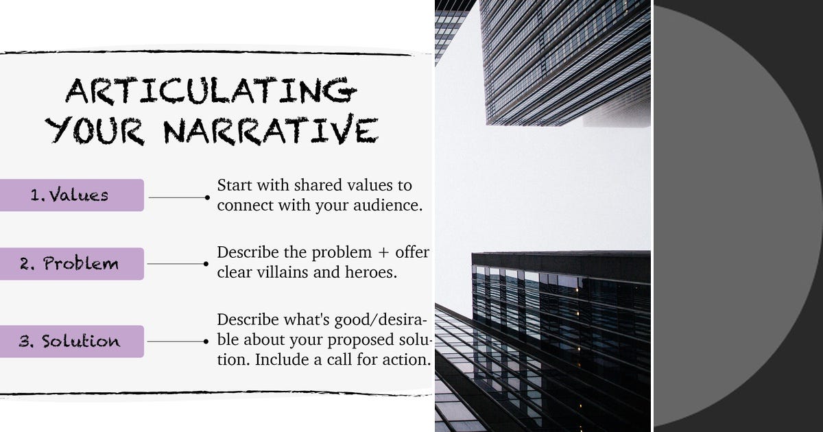 List: Sustainability | Curated by Benne Holwerda | Medium