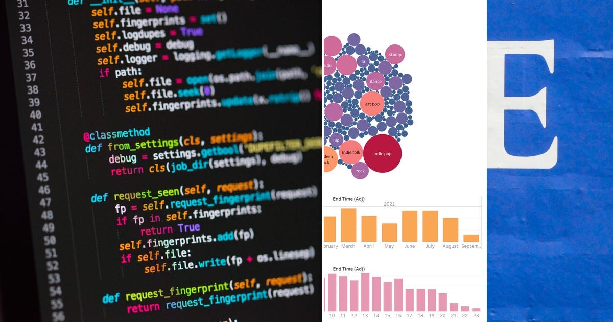 List: Python | Curated by Paula Louvani | Medium