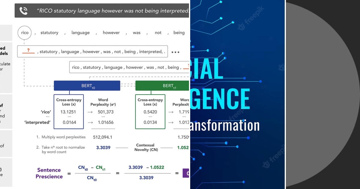 List: AI | Curated by Alex Neumann | Medium