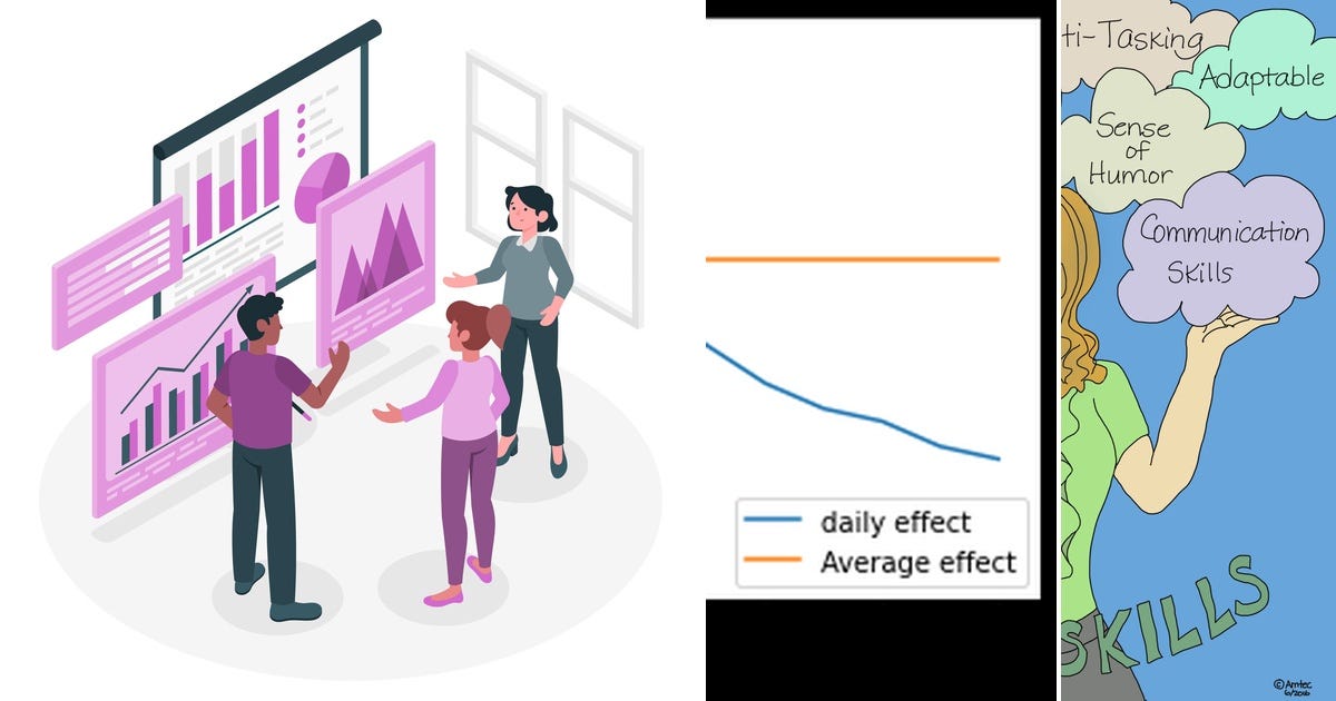 List: PM | Curated by Kailin Law | Medium