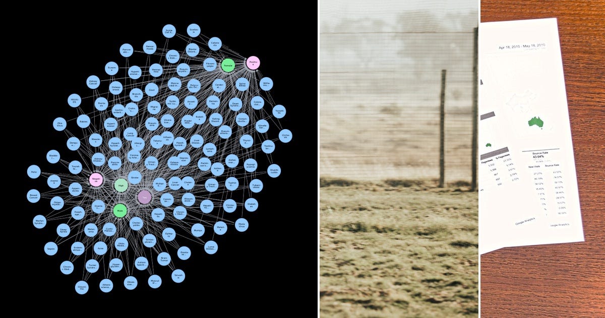 List: CSV - Comma Separated Value | Curated by Ahlia Demas Jimenez | Medium