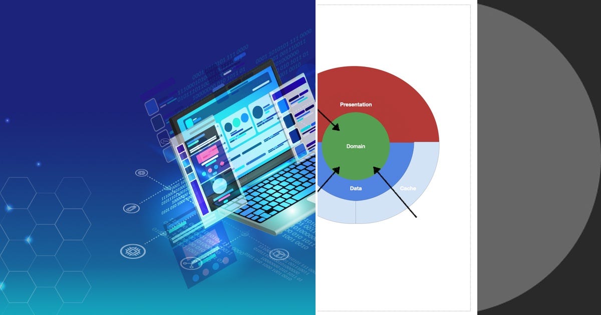 List: Flutter - Architecture | Curated by Yii Chen | Medium