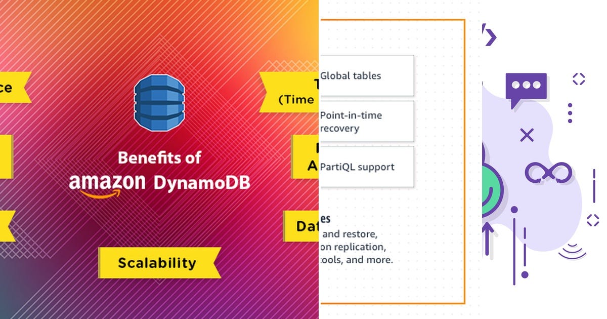 List: Database | Curated by Ankit | Medium