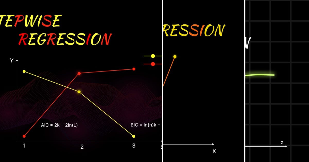 List: Machine Learning Algorithms Series | Curated by Arko Sengupta ...