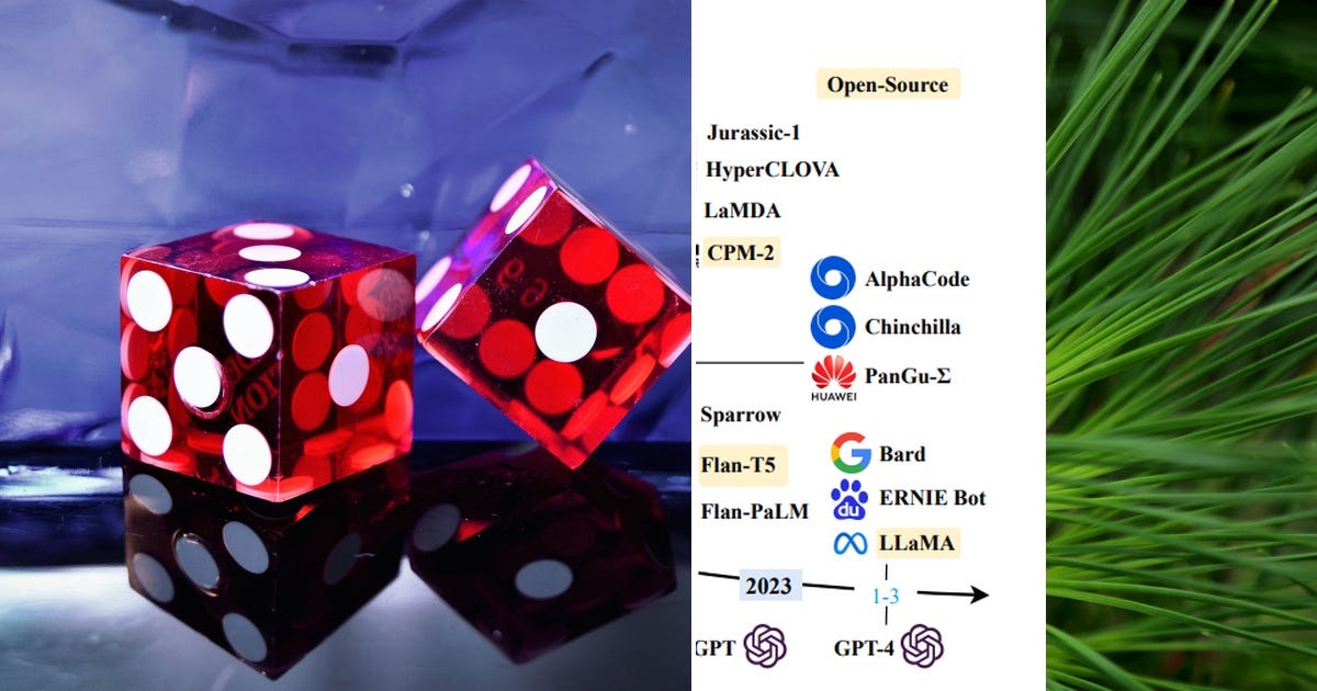 List: GCP | Curated by Javier Román | Medium