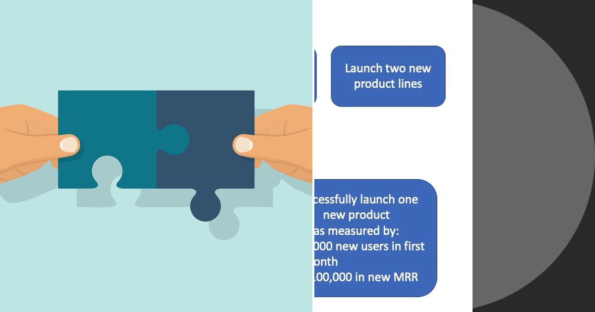 List: OKRs | Curated by Shann Holmberg | Medium