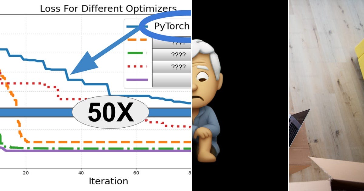 List: Tools 🔧 | Curated by Isaac Berrios | Medium