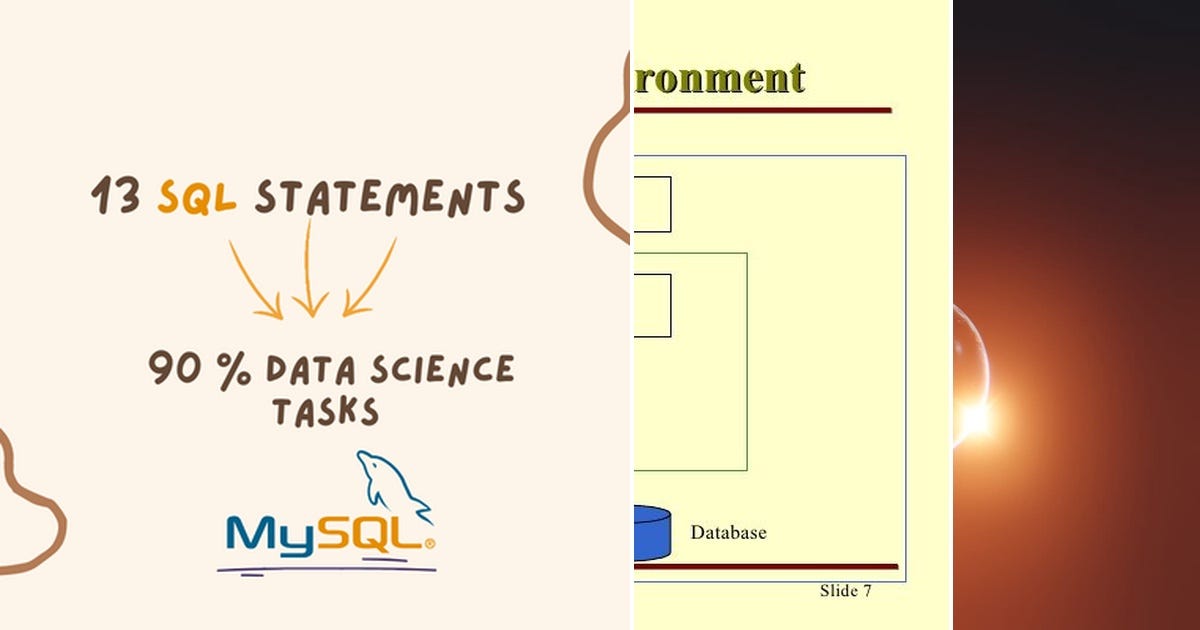 List: SQL | Curated by Razvan Gavriliu | Medium