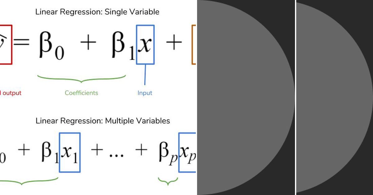 List: ML | Curated by Vitor Ribeiro | Medium
