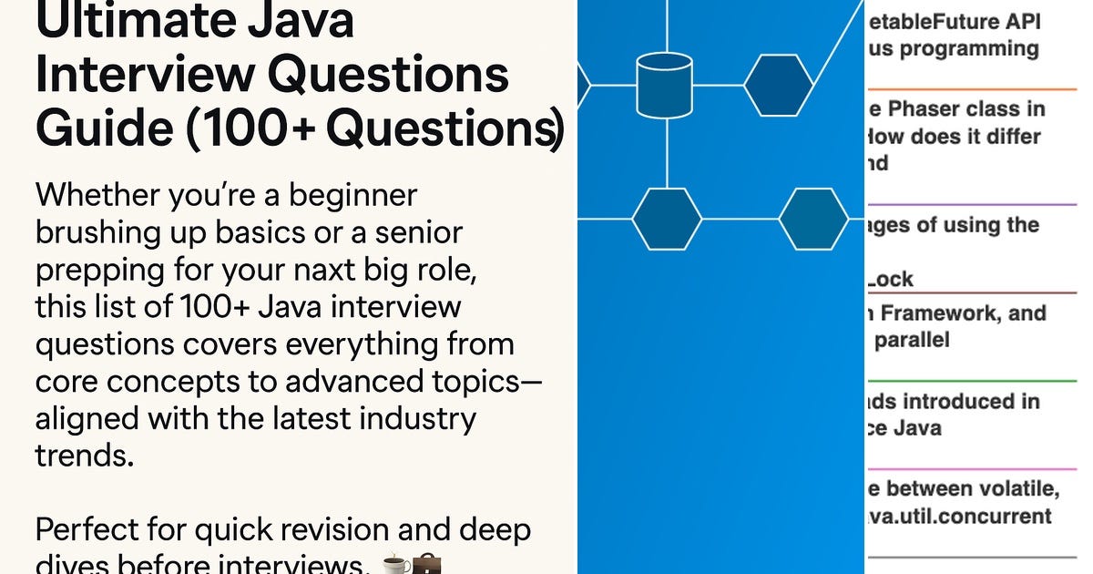 List: Interview | Curated by Learnarch | Medium