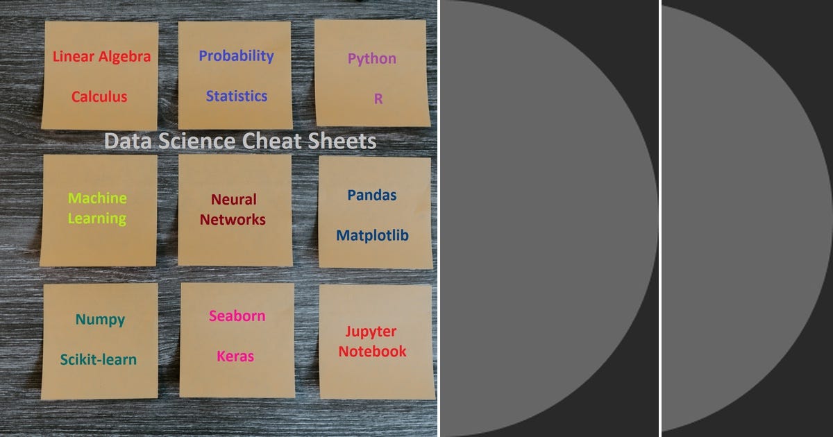 List: DS cheatsheet | Curated by Preethi Prakash | Medium