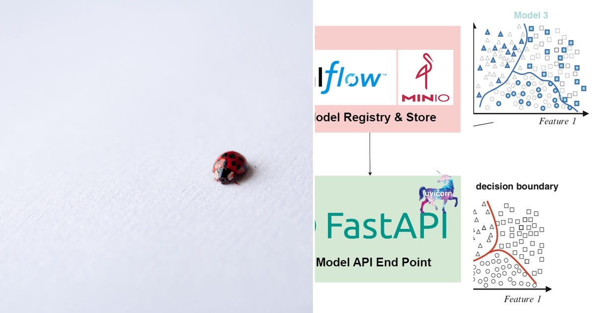List: Machine learning | Curated by Esnil Guevara | Medium