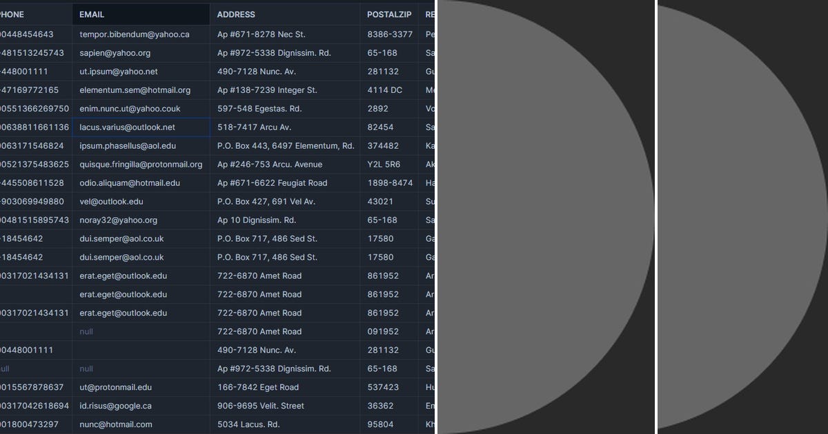 List: Snowflake | Curated by Usman Khan | Medium