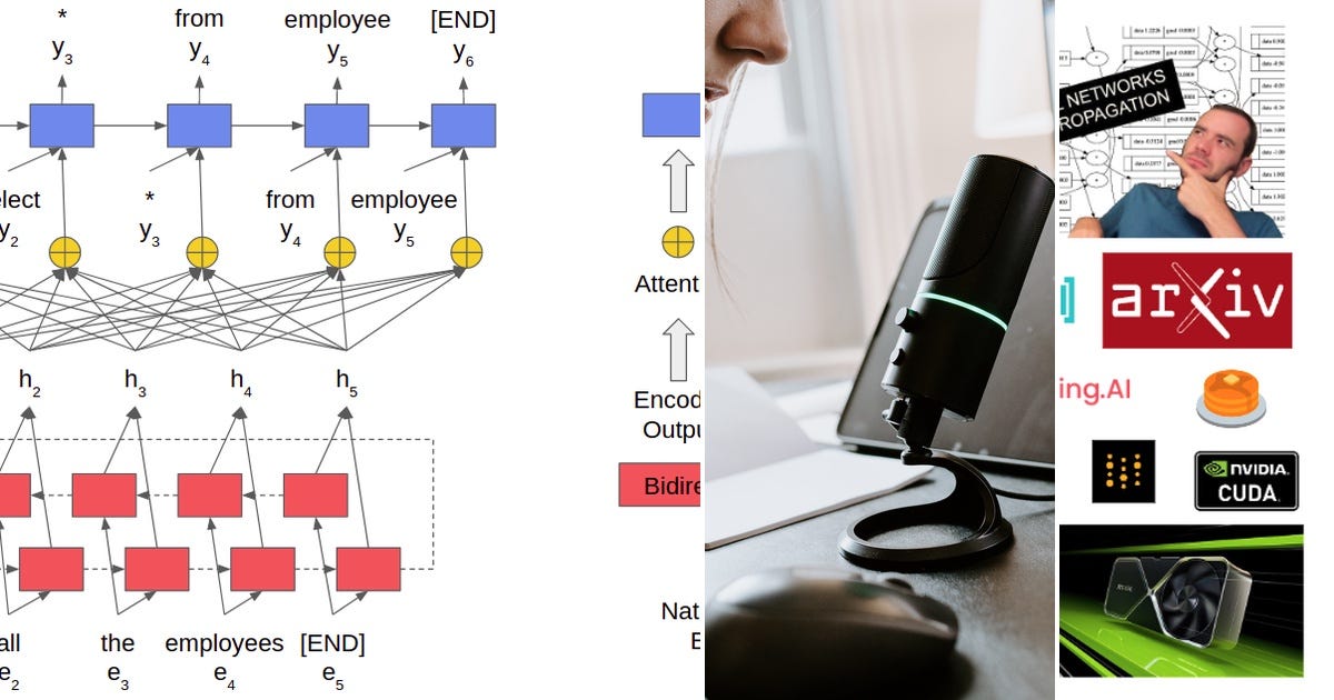 List: AI & ML | Curated by James H | Medium