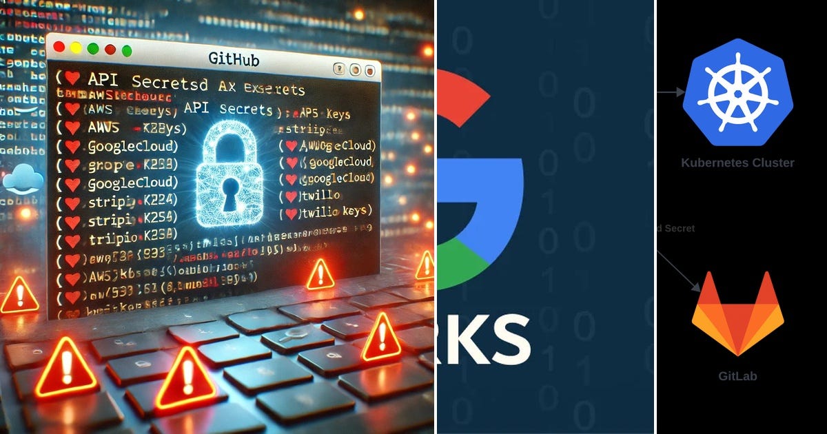 List: GitHub Dorking | Curated by Darling Venkat | Medium