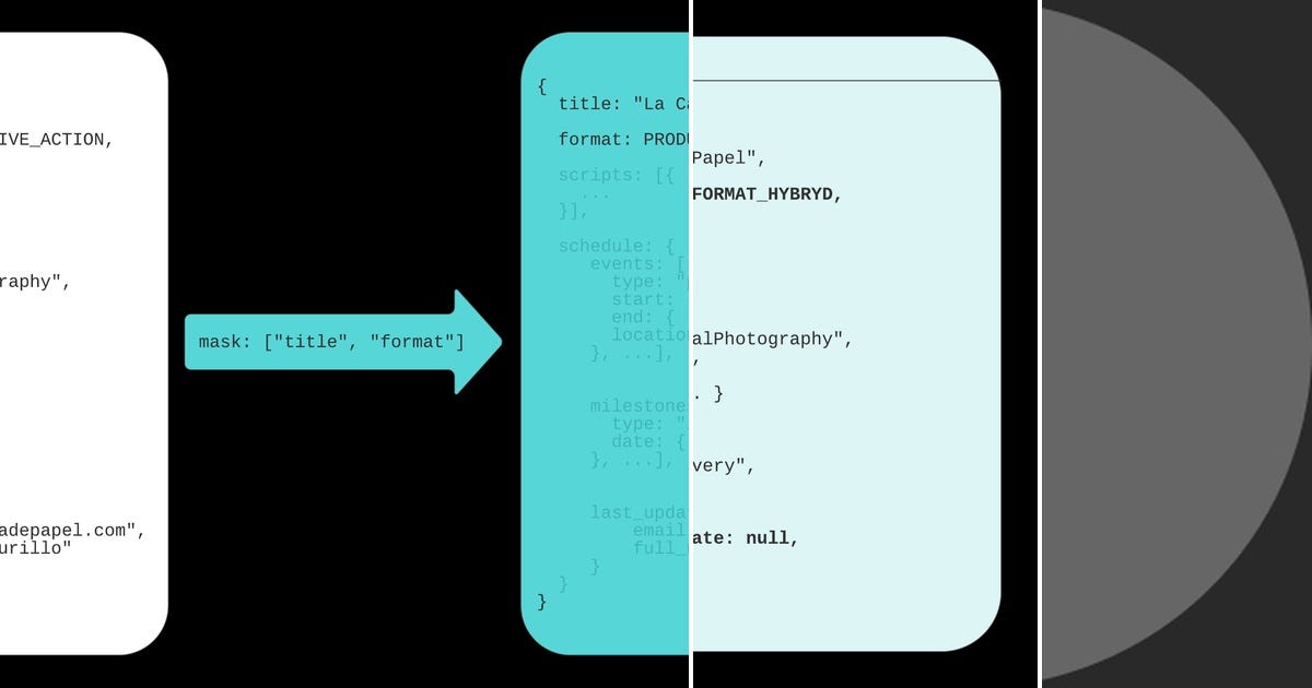 List: api | Curated by Dmitry Kisler | Medium