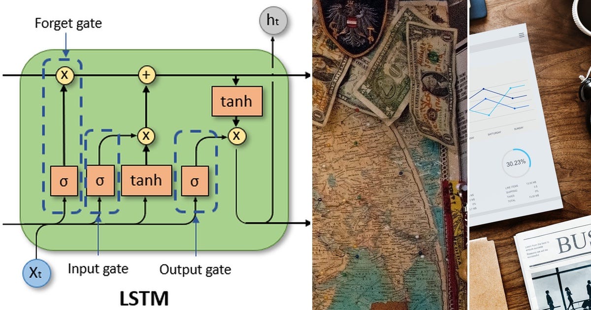 List: LSTM | Curated by Dtian | Medium