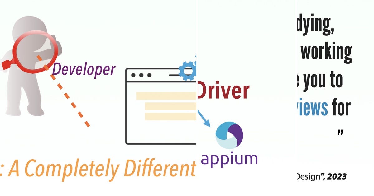 List Tests Curated By Arnaud — Cto Medium 