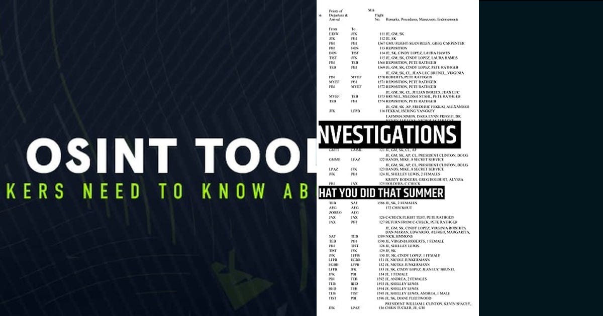 List: OSINT | Curated by Cal Sprint | Medium