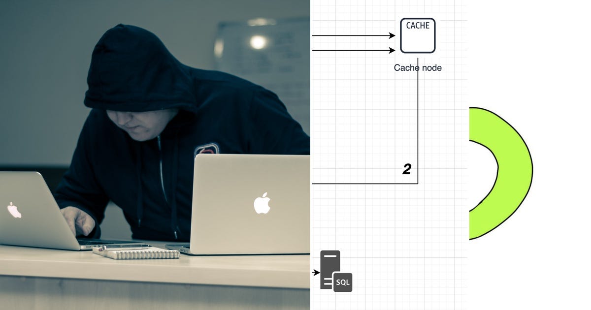 List: Python | Curated by 악분 | Medium
