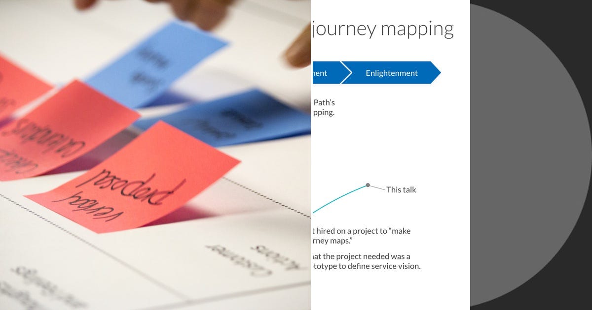 List: Journey maps & service blueprints | Curated by Sara Jinga | Medium