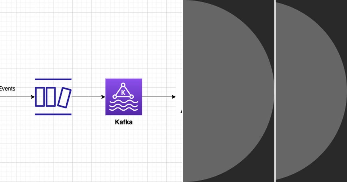 List: Data | Curated by Jonathan Chevalier | Medium