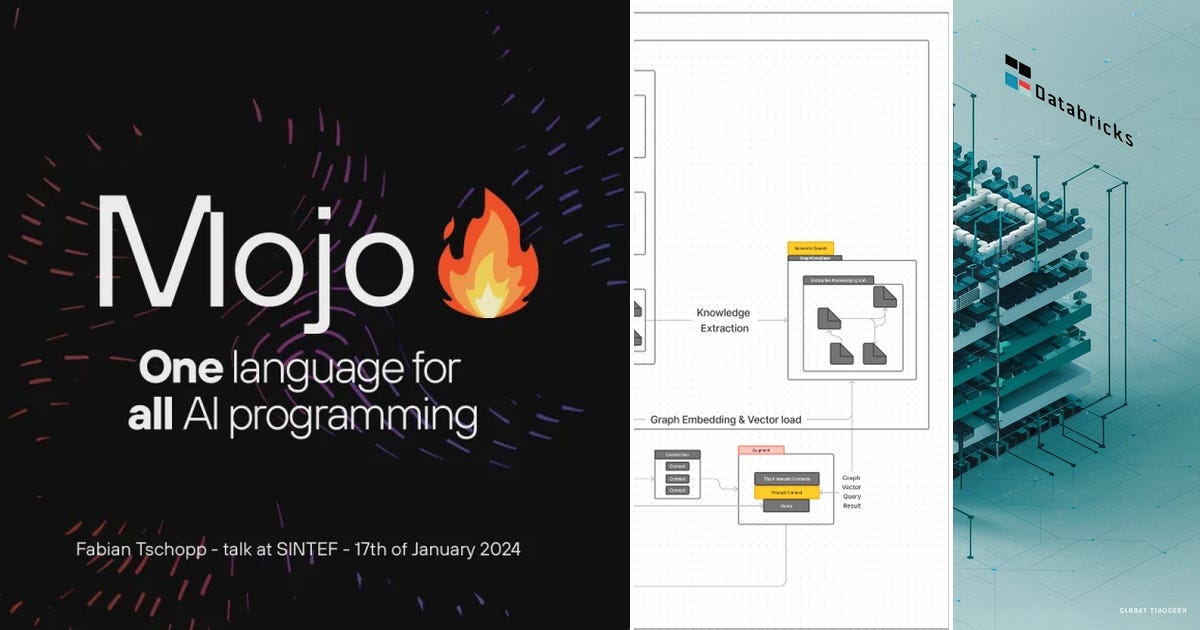 List: LLM | Curated by Anton | Medium