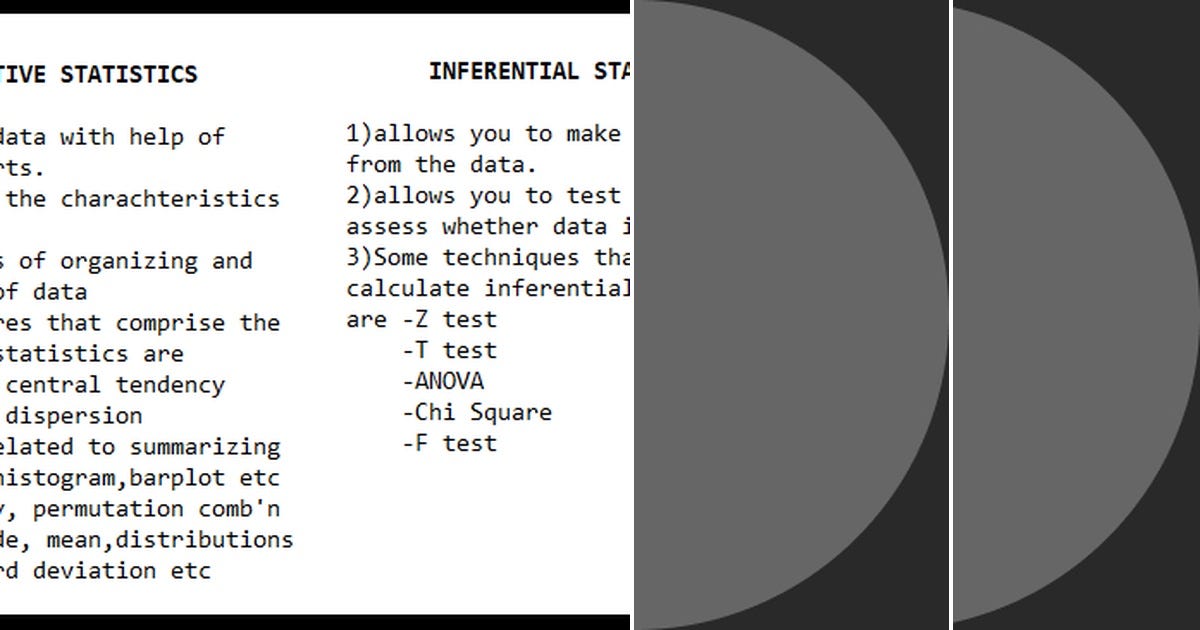 List: Statistics | Curated by Heldgomes | Medium