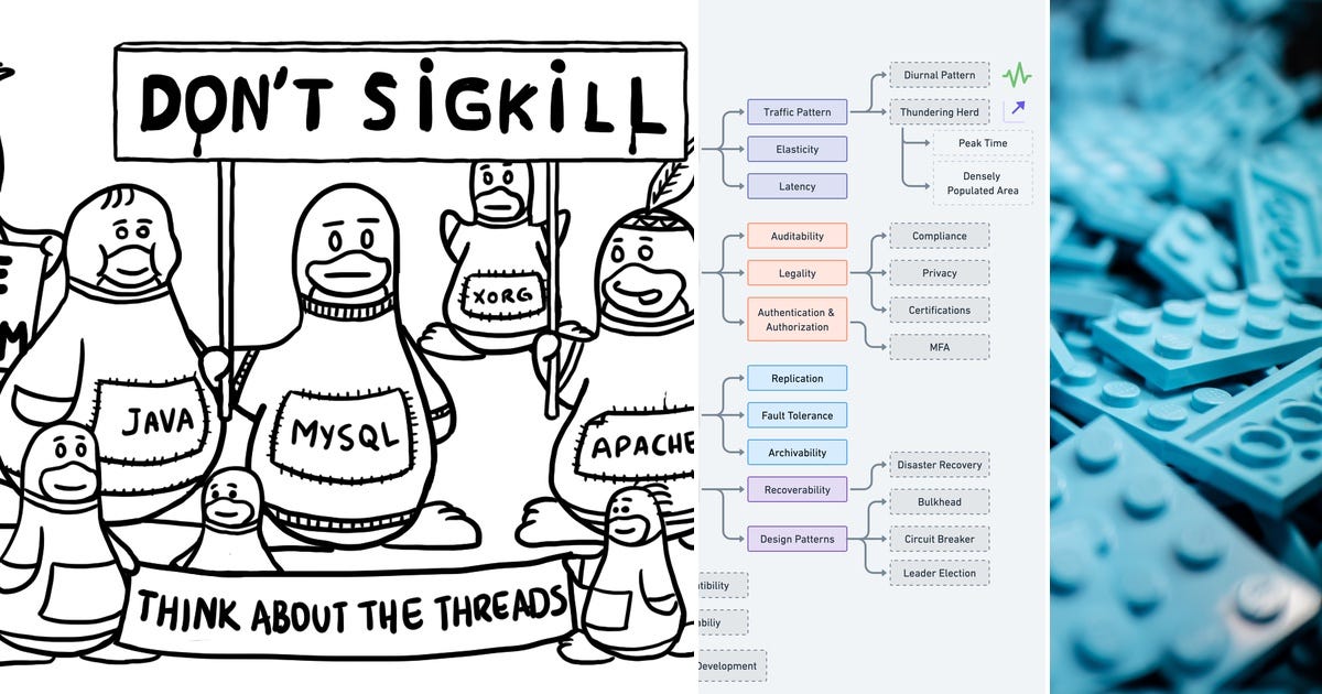 List: Backend | Curated by Michael Koo | Medium