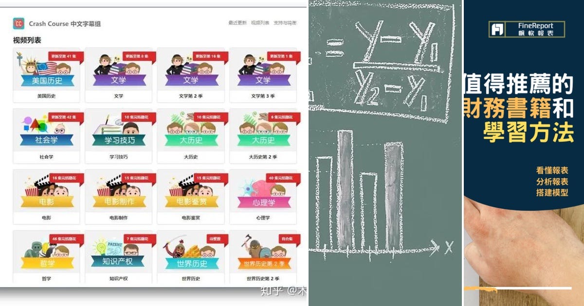 List: 工具書單 | Curated by Kuma Chen | Medium