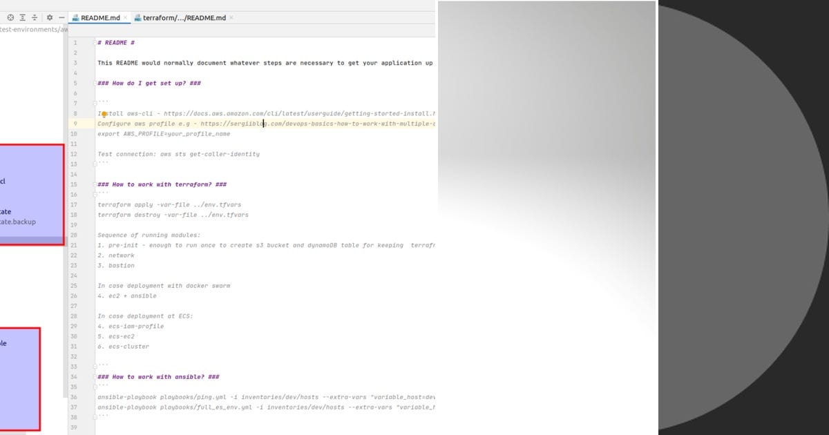 List Terraform Modules 101 Curated By Olympe Ngomssi Medium
