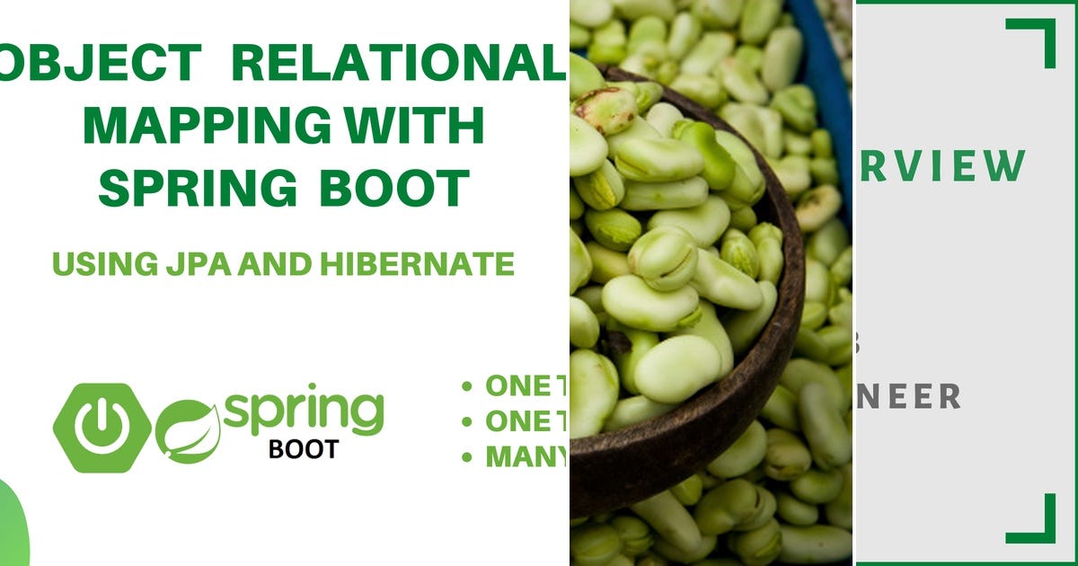 List: springboot | Curated by Akila kavinda | Medium