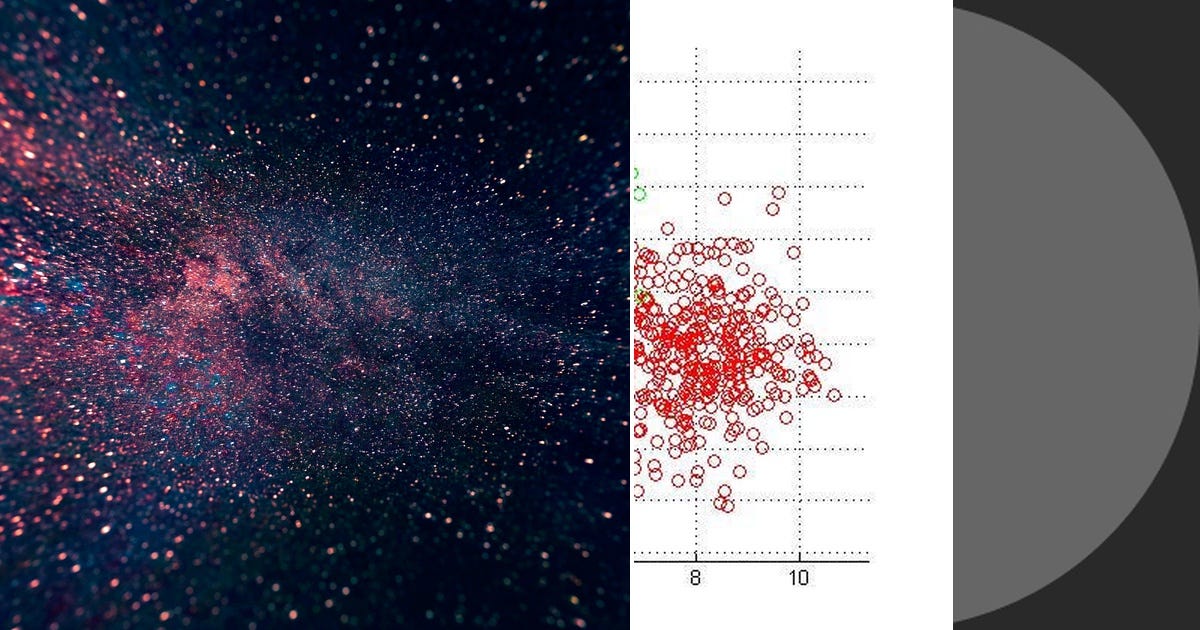 List: Clusterization | Curated by Miguel Rodríguez | Medium