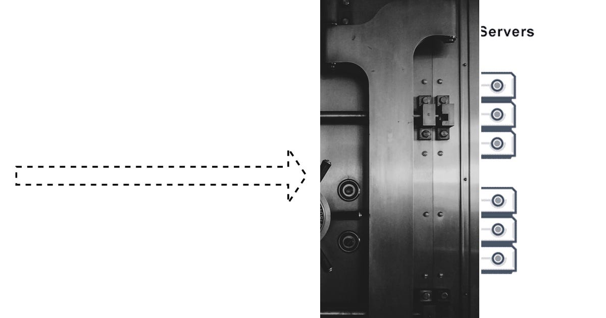 List: infrastructure | Curated by Igor | Medium