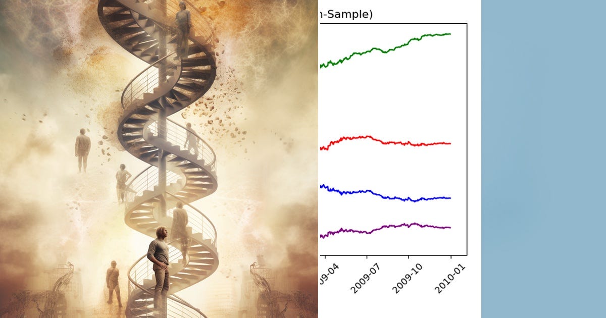 List: Omics | Curated by Jack Crowley | Medium