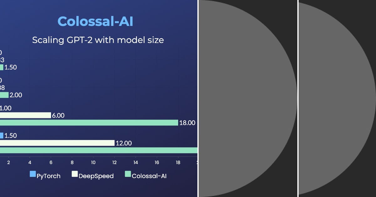 List: Project Base | Curated by Lost Fox | Medium