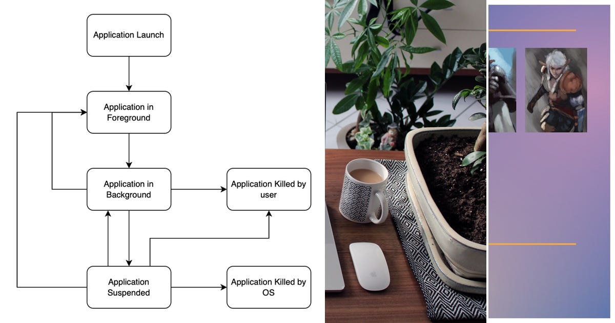 List: tutorials | Curated by Maxdgladkov | Medium
