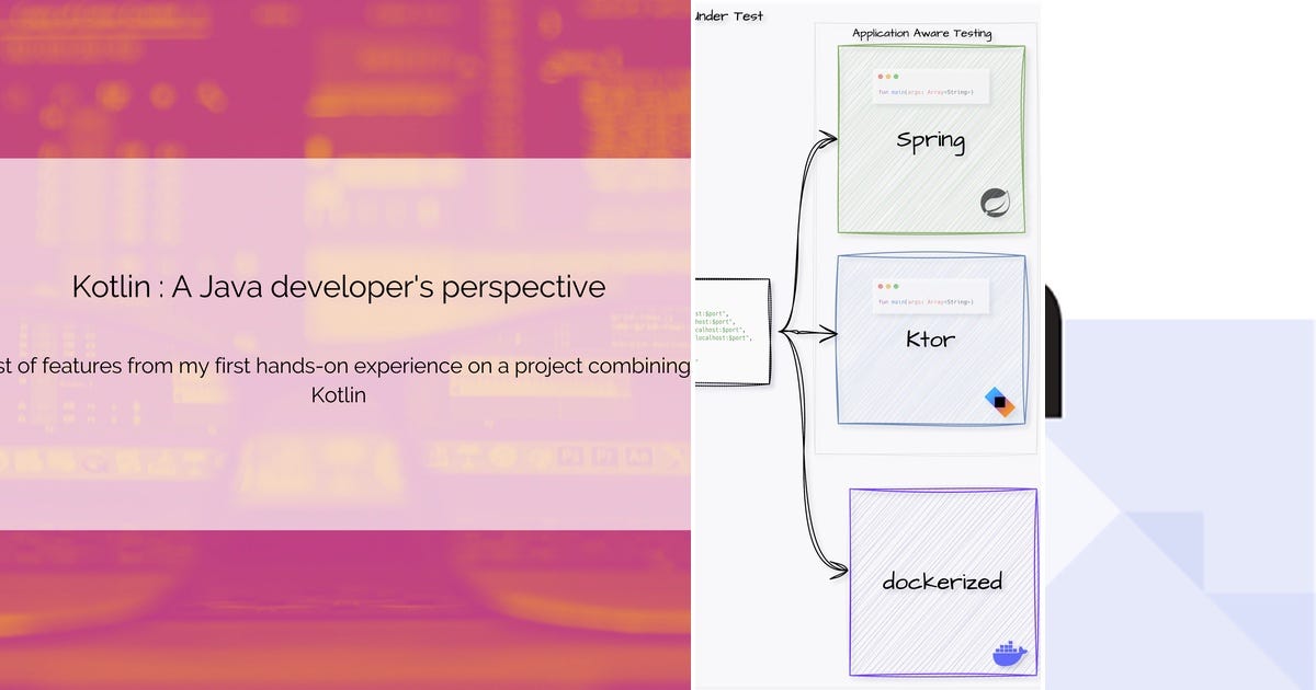 List: Kotlin | Curated by Jihoon Sung | Medium
