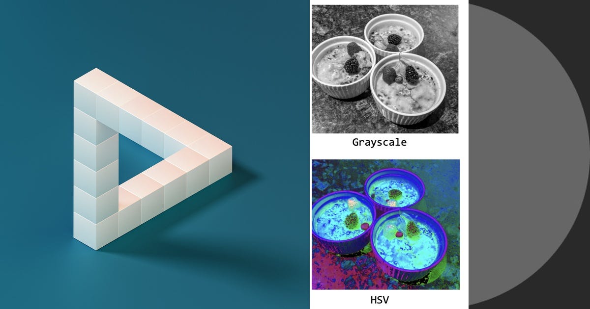 List: Image processing | Curated by Adrienne Kline | Medium