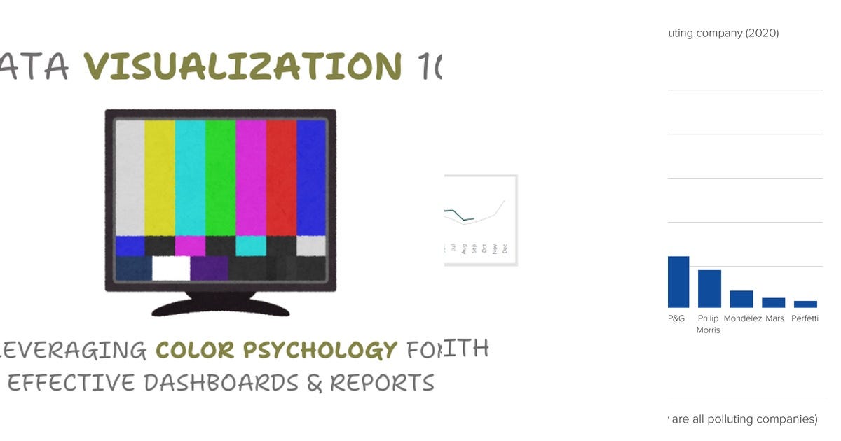 List: Data Viz | Curated by Carl Britsmar | Medium