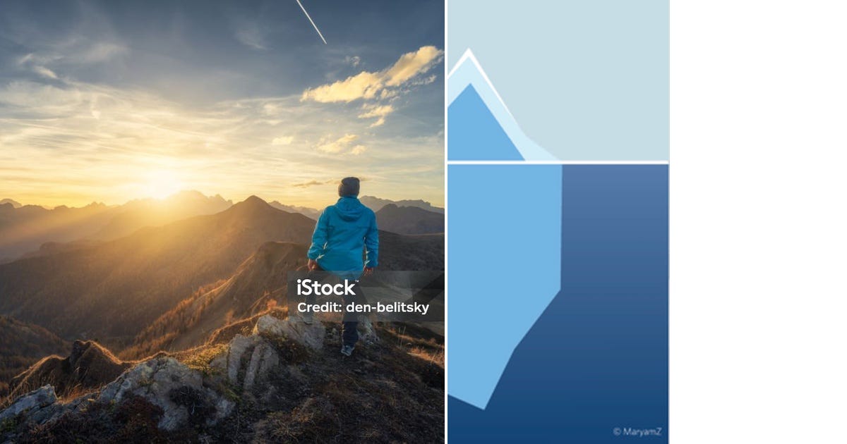 List: ASP.NET | Curated by Phillip Sylvain | Medium