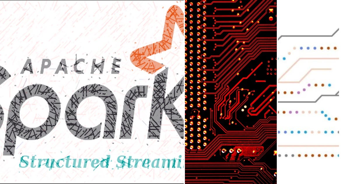 List: Spark | Curated by Dkguntupalli | Medium