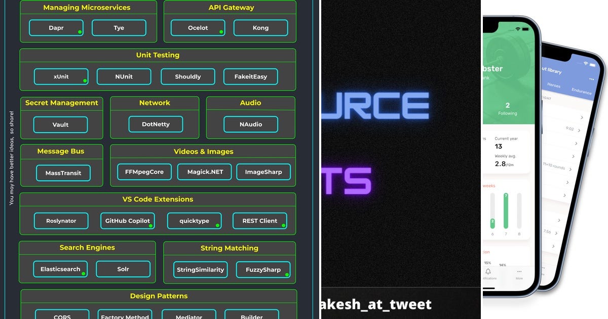 List: dev general | Curated by Szymon Flader | Medium